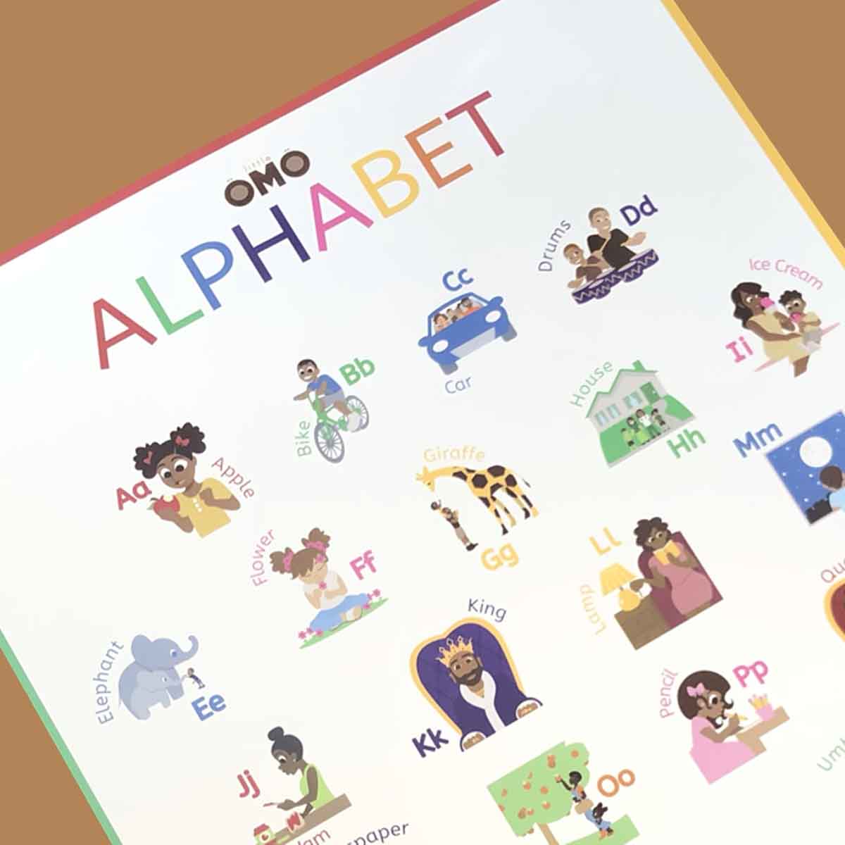 Posters – Little Omo